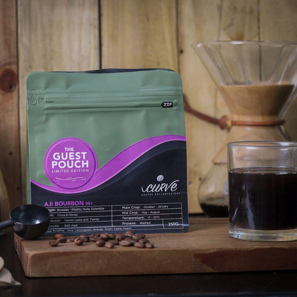 Coffee — Equilibrium Intertrade Corporation