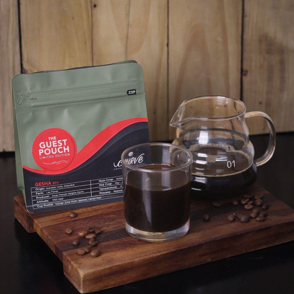 Coffee — Equilibrium Intertrade Corporation