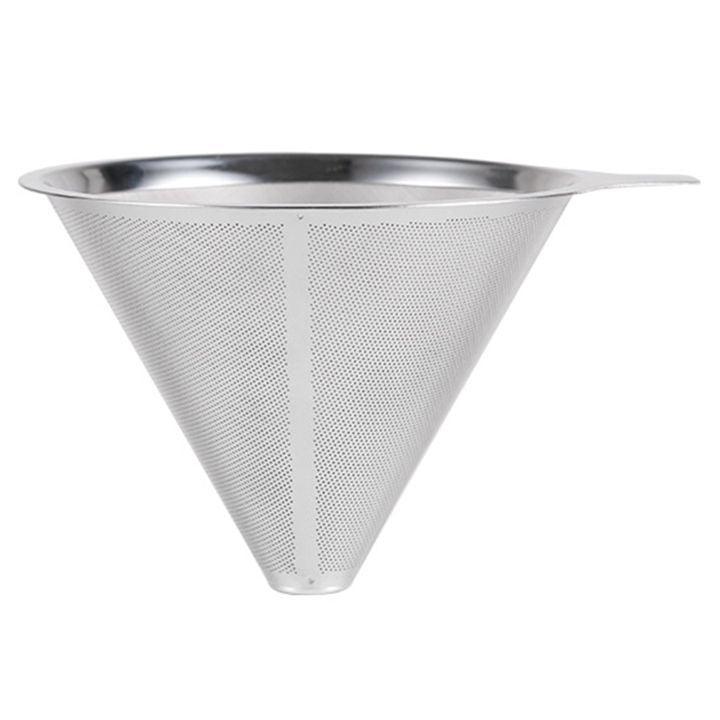 Stainless Steel Coffee Filter — Equilibrium Intertrade Corporation