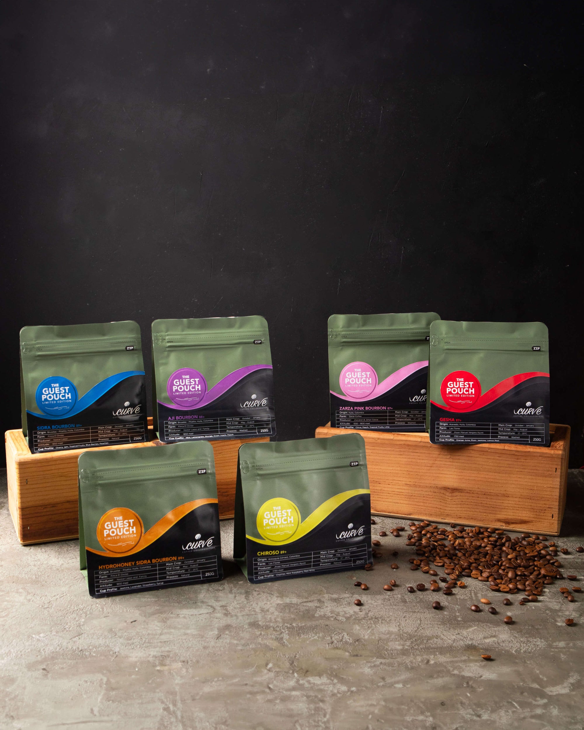 Coffee — Equilibrium Intertrade Corporation